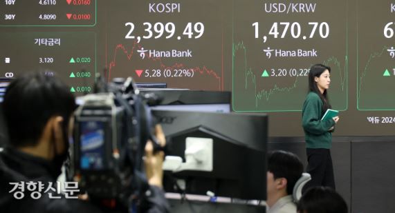 KOSPI ends year below 2400, worst in 16 years : zum 뉴스