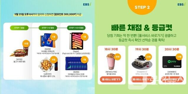 EBS, 2025년 고1·2·3 '3월 모의고사 풀서비스' 제공 : ZUM 뉴스