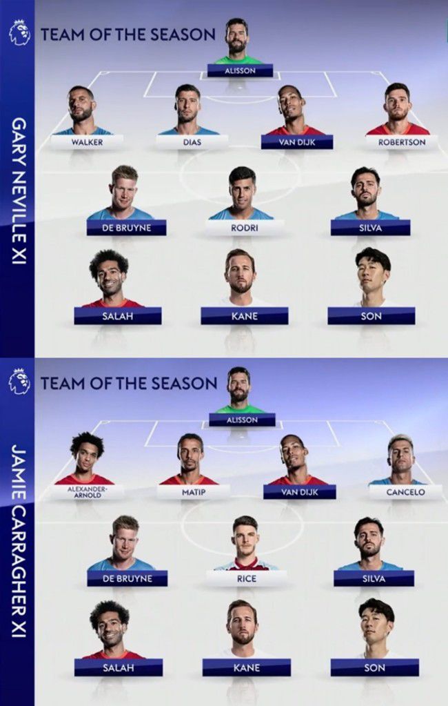 EPL 전설들의 선택, '손흥민' 올해의 팀..."전 세계에서 뛸 선수" : zum 뉴스