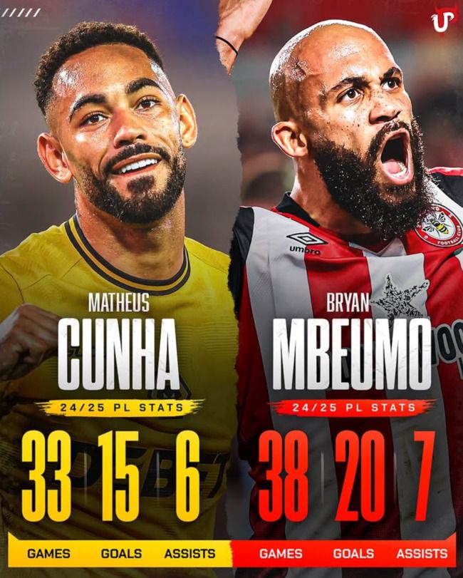 [PL POINT] 드디어 뜬 'Here We Go'...맨유, 'PL 정상급 날개' 쿠냐+음뵈모 갖췄다 : zum 뉴스