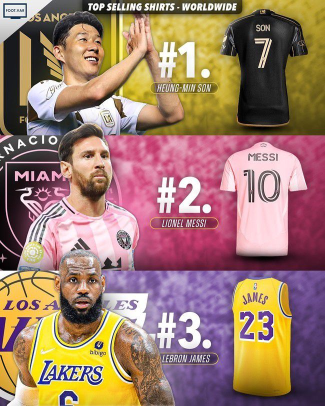 "손흥민 아시안컵 우승도 못 했잖아"…LAFC 단장의 'SON 유니폼 판매 세계 1위' 발언→팬들은 "불가능해" 의심 : zum 뉴스