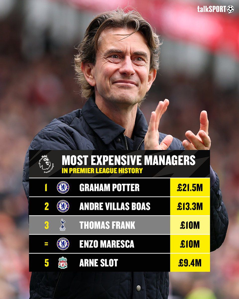 손흥민 새 감독, EPL 이적료 '3위' 등극…토트넘, 프랑크 선임→이적료 184억 지불 : zum 뉴스