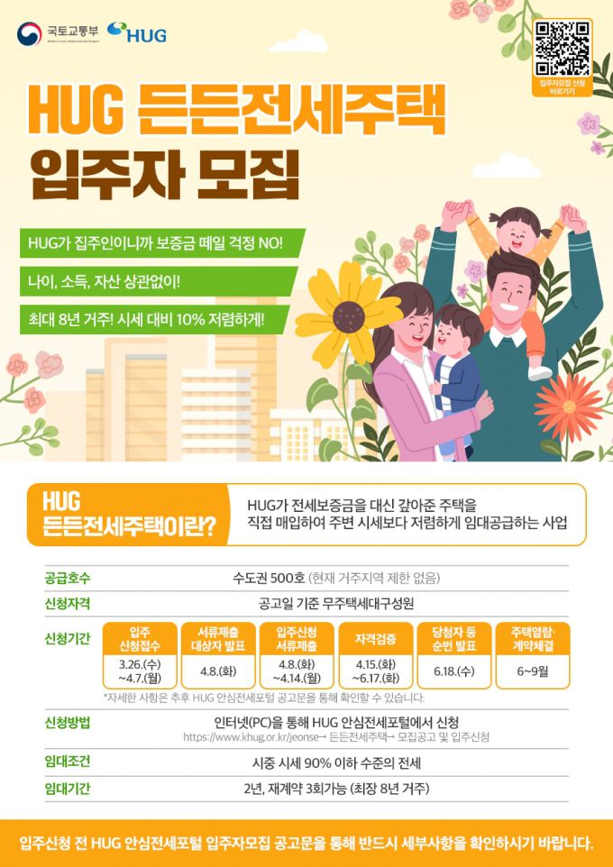 수도권 주택을 시세의 10%로…HUG 든든전세주택 입주자 모집 : ZUM 뉴스