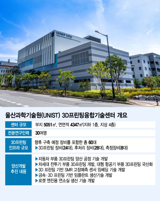 로켓·전투기 부품도 금세 출력…3D프린팅이 만든 '공정 혁신' : zum 뉴스