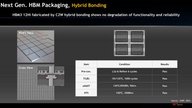 'HBM 1위' SK하이닉스, 하이브리드 본딩으로 '12단' 쌓았다 : zum 뉴스