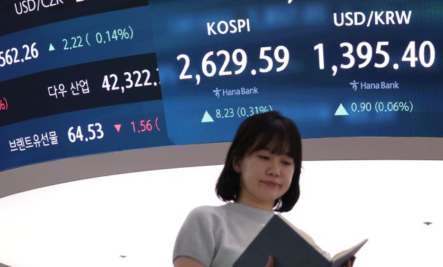 美 신용등급 강등 여파 주목···‘산 넘어 산’ 코스피 2600선 지킬까 [주간 증시 전망] : zum 뉴스