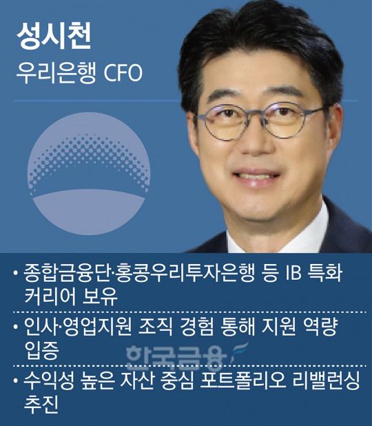 성시천 우리은행 CFO, IB 특화 젊은 리더 [금융권 C레벨 열전] : ZUM 뉴스