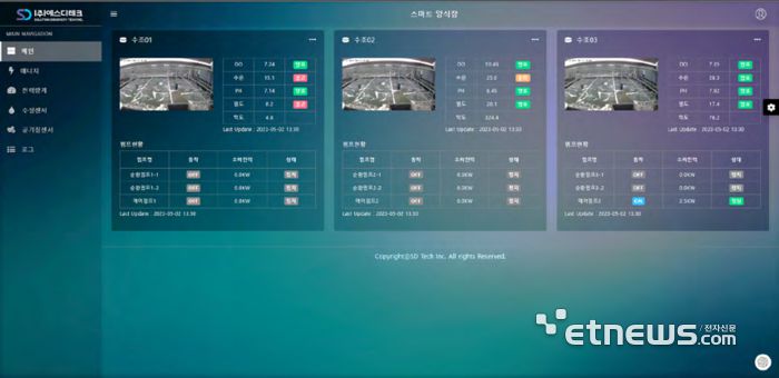 [KEET 2024] 에스디테크, AI 기반 스마트 양식시스템·태양광발전 등 전시 : zum 뉴스