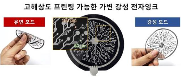 KAIST, 온도 반응해 말랑·딱딱해지는 '전자잉크' 구현 : ZUM 뉴스