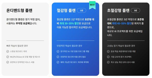 삼성SDS, 스타트업도 품었다...GPUaaS로 고객 저변 확대 본격화 : zum 뉴스