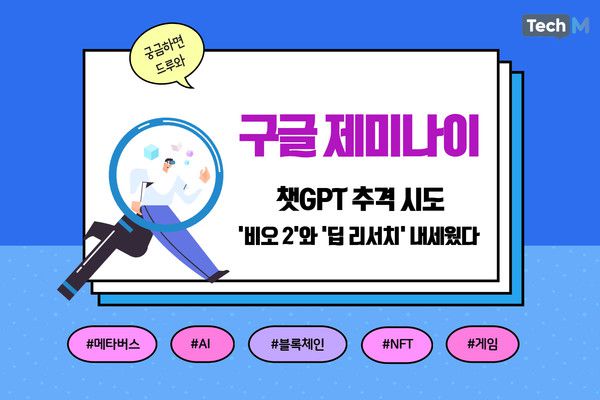 [카드뉴스] '게 섯거라 챗GPT'.. 구글 제미나이 '비오(Veo) 2'와 '딥 리서치' 기능에 주목하라 : ZUM 뉴스