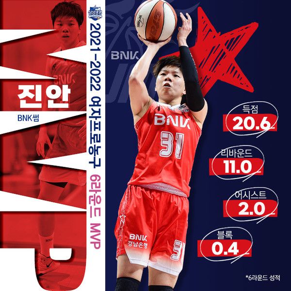 BNK 창단 첫 PO 진출 이끈 진안, 6라운드 MVP : ZUM 뉴스