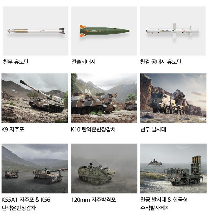 세계가 주목하는 KAI·한화·LIG넥스원...한국 방산이 이끄는 미래는? : zum 뉴스