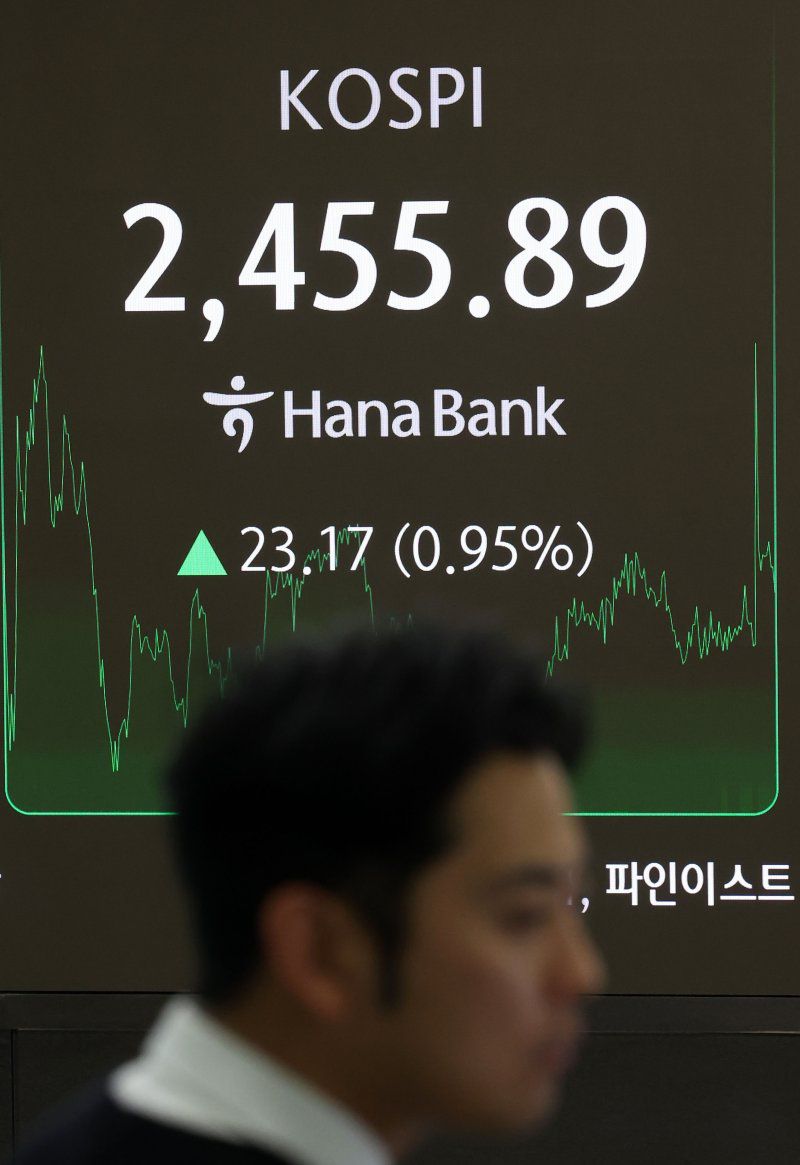 시한폭탄 된 S&P500 ELS…원금손실 노출 규모만 2000억[널뛰는 글로벌 증시] : zum 뉴스