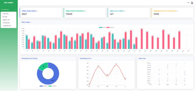 교보DTS, 생성형AI 검색증강생성 솔루션 ‘ABLE-RAG’ 개발 : zum 뉴스