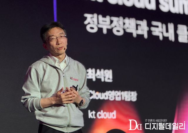 “상·중등급 개방, 정보 유출 가능성”…KT클라우드, CSAP 완화 통상압력에 ‘신중론’ : zum 뉴스