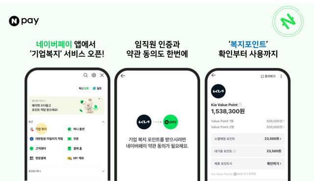 네이버페이(Npay) 포인트, 기아·삼성디스플레이 등 B2B로 사용처 확대 : ZUM 뉴스