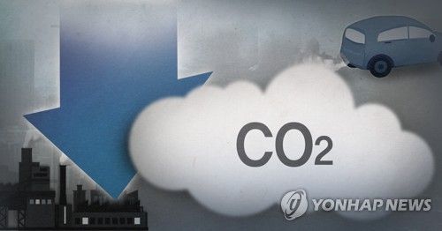 2030 NDC도 못맞출 판인데…기후단체 “2035 NDC 61% 가능” : zum 뉴스