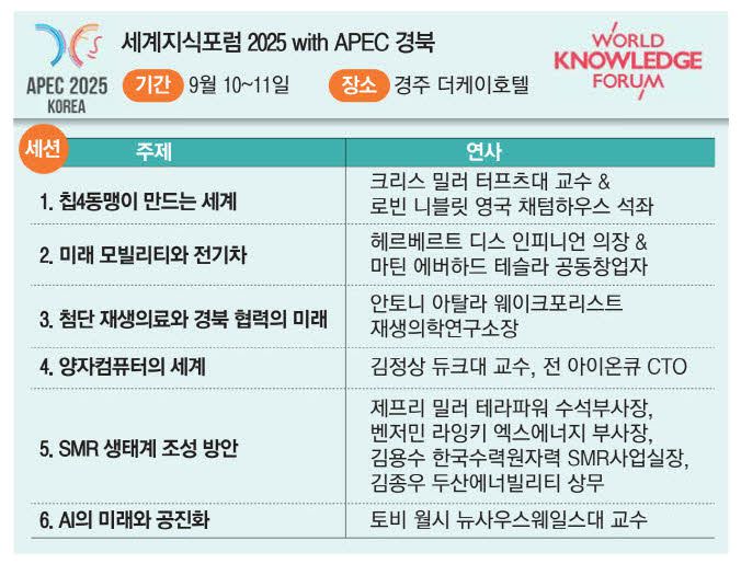 세계지식포럼과 APEC의 만남 … 서울·경주서 국제포럼 열린다 : zum 뉴스