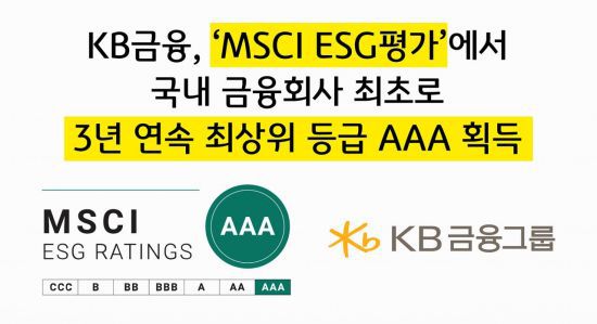 KB금융, 'MSCI ESG평가'서 국내 금융사 최초 3년 연속 최상위 등급 'AAA' 획득 : ZUM 뉴스