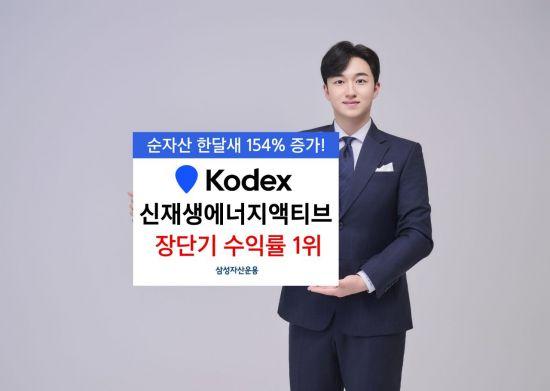 KODEX 신재생에너지액티브 장·단기 수익률 '우수' : zum 뉴스