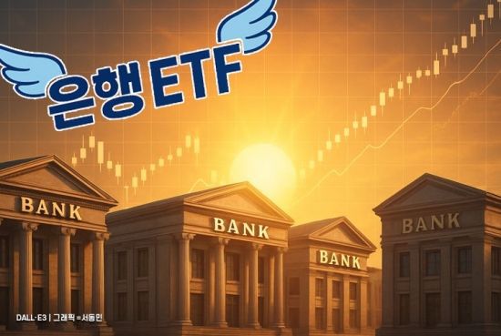 은행주 신고가 행진에 날개단 은행 ETF : zum 뉴스