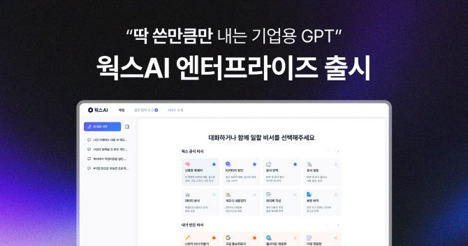 “직원 50명, 1년 360만원에 GPT 쓴다”…LS그룹도 도입한 웍스AI : zum 뉴스