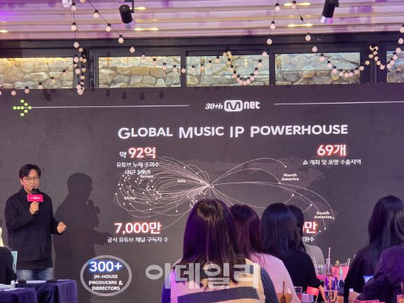 CJ ENM “엠넷플러스, 글로벌 팬플랫폼 진화…K팝 필수앱 될 것” : zum 뉴스