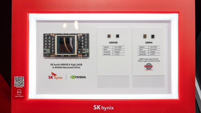 SK하이닉스, TSMC 기술 심포지엄서 HBM 협력 과시 : zum 뉴스