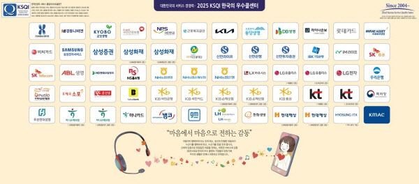 KMAC, AI 시대 콜센터 서비스 기준 제시… “기술 너머의 공감이 경쟁력” : zum 뉴스