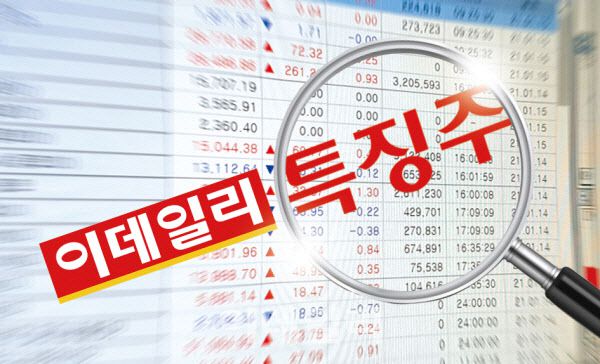 배터리株, 'AMPC 초안 유지' 소식에 강세…삼성SDI 4%↑[특징주] : zum 뉴스