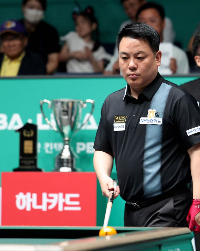 강동궁, PBA 128강 탈락 이변...조재호는 애버리지 2,813 '1위' : zum 뉴스