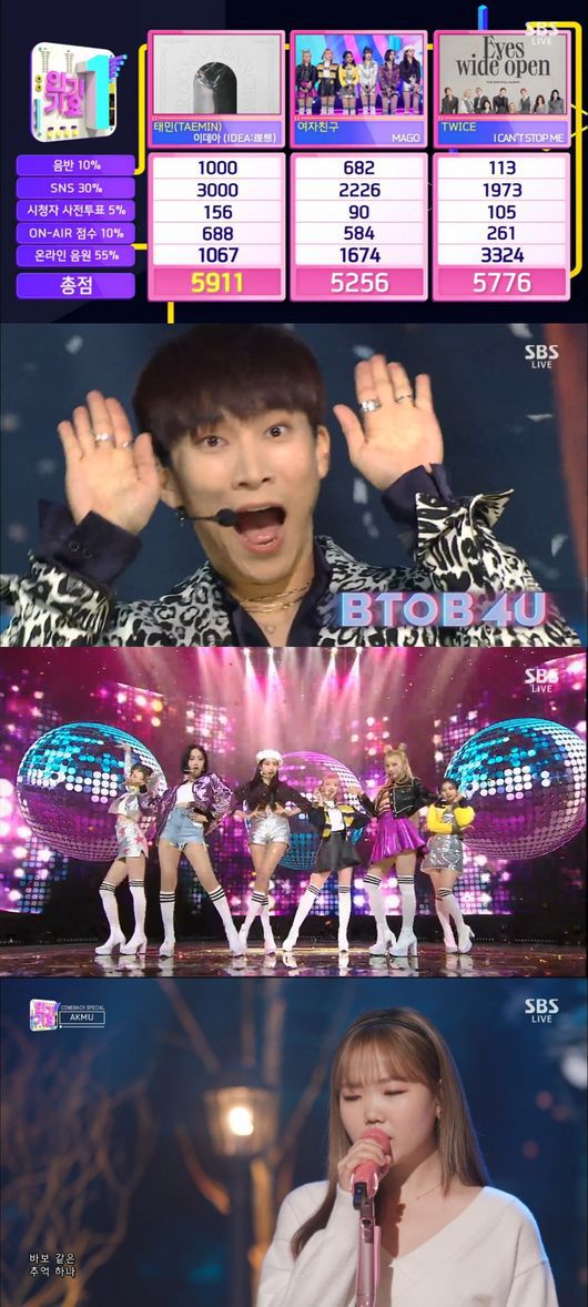 '인기가요' 태민, 트와이스-여자친구 꺾고 1위…AKMU 컴백에스파 핫 데뷔 [종합] : zum 뉴스