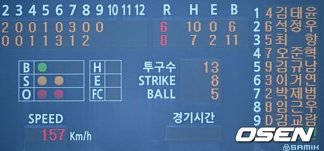 "3~4km 덜 나오면 많이 속상해" 원태인이 공론화시킨 구속 논란, 이제는 없다...KBO리그, 이제 트랙맨으로 구속 일원화 : zum 뉴스