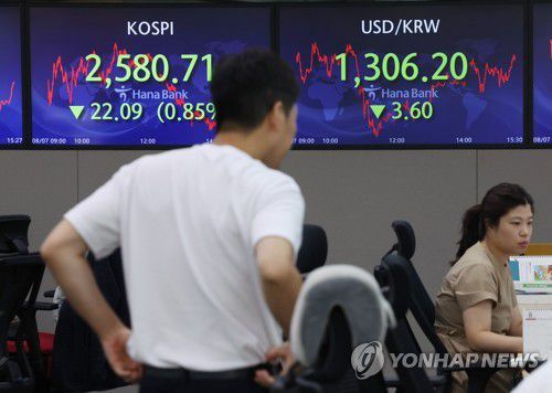 원/달러 환율, 미국CPI 발표 앞두고 1,300원대서 하락 마감 : zum 뉴스