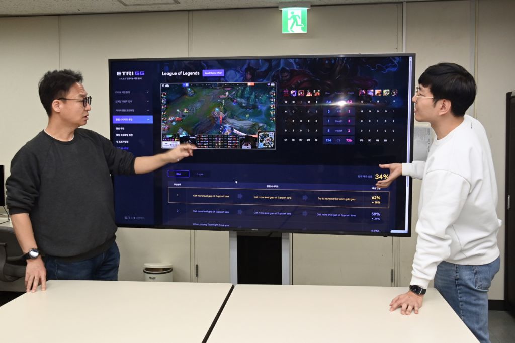 ETRI, 게임 분석 AI 플랫폼 개발…게임 전략도 AI가 짠다 : zum 뉴스