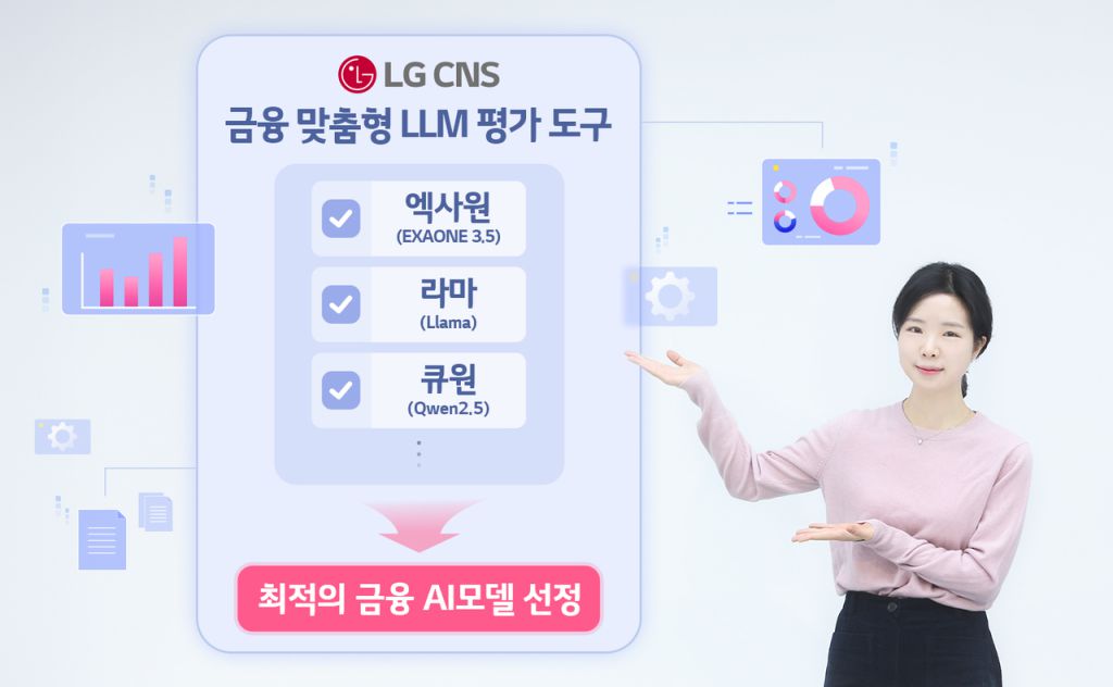 LG CNS, 금융사 맞춤형 AI 평가 도구 개발 : zum 뉴스