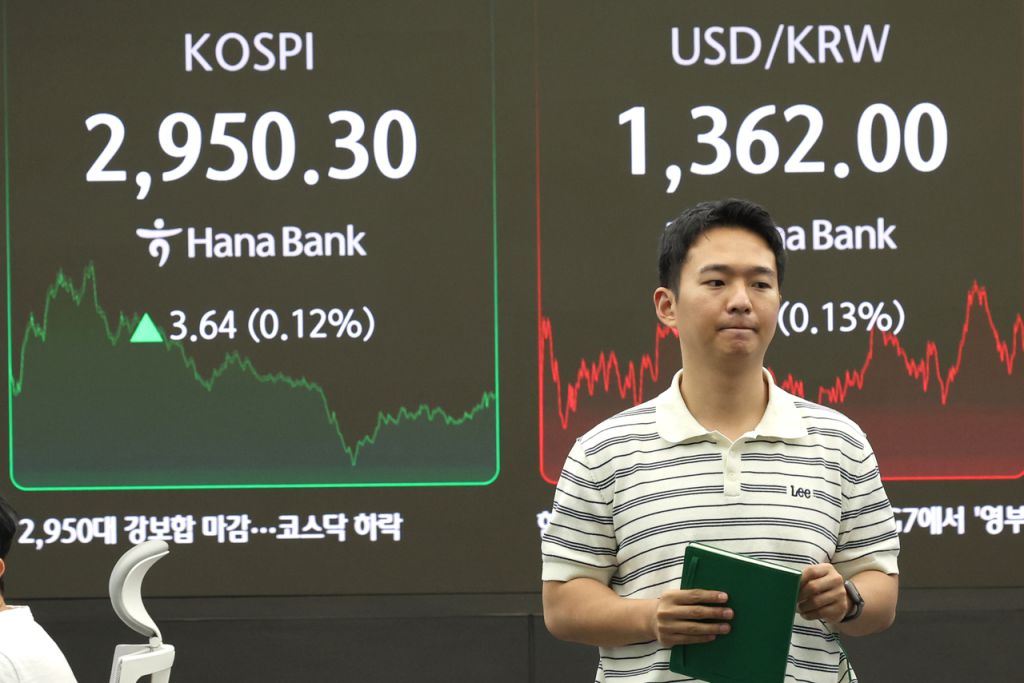 “3000피 코앞에서 놓쳤네”…코스피 2950대 마감 [투자360] : ZUM 뉴스