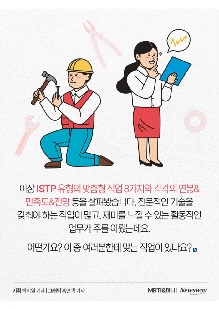 [MBTI&머니]'만능 재주꾼' ISTP를 위한 추천 직업+연봉 정리 : zum 뉴스