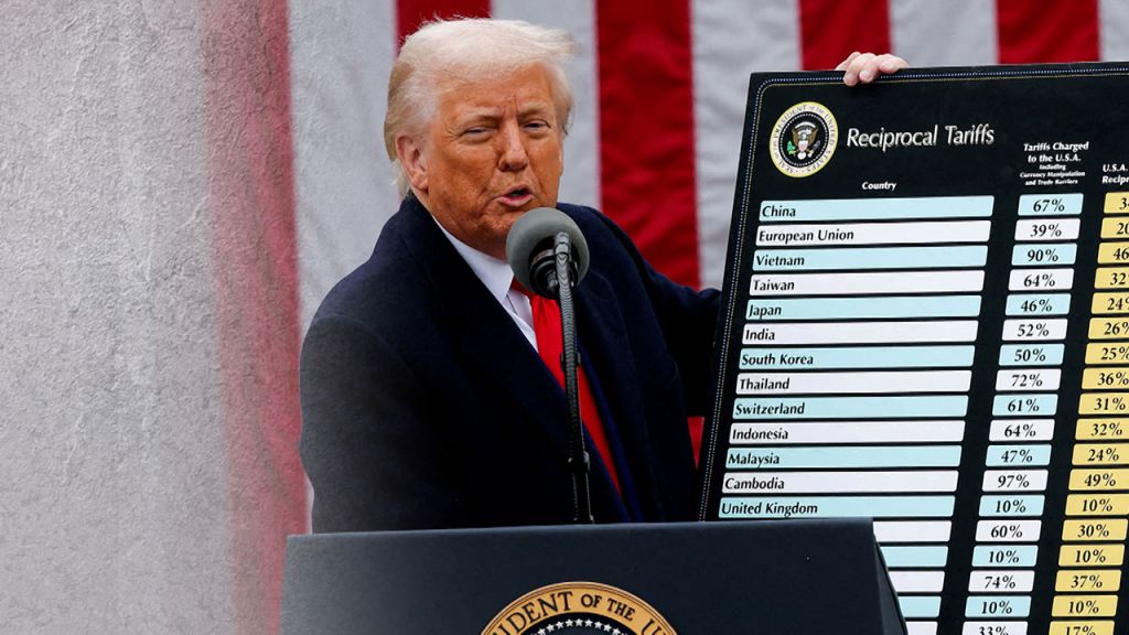 미국 "기존 무역협정 현대화 여지 상당"…한미FTA 대폭 개정 압박 나서나 : zum 뉴스