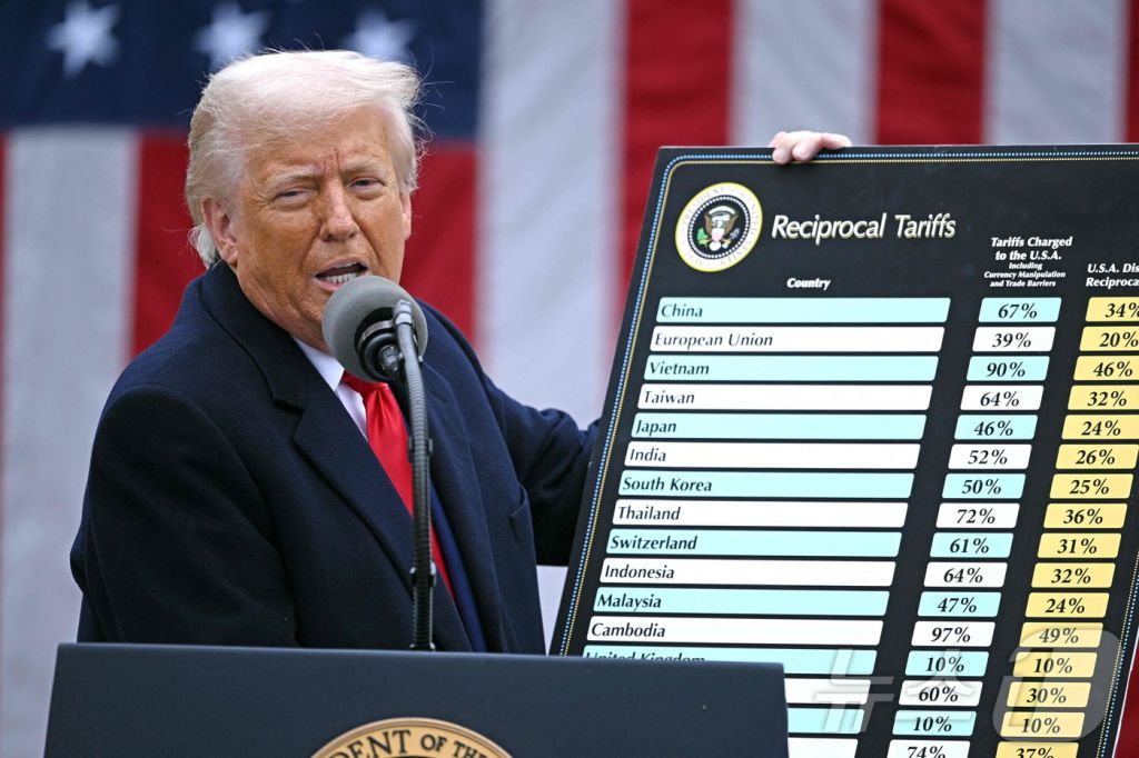 한국 못 낀 유럽·아태 다자무역 체제 탄생하나…EU "CPTPP 협력 모색" : zum 뉴스