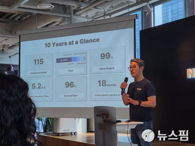 네이버 D2SF, 기술 스타트업 생태계 10년…"글로벌 교두보로 도약" : zum 뉴스