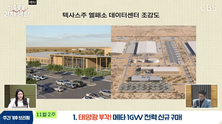 "메타의 1GW 태양광 쇼크" 태양광 빨아들이는 AI 기업들[기후로운 경제생활] : zum 뉴스