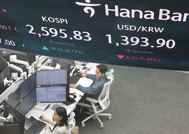 [마감시황] 코스피, 46일 만 2600선 회복…미·중 협상 기대 덕 : zum 뉴스