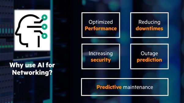 네트워크 운영 전반의 생산성과 효율성 향상” Ai를 활용한 기업 네트워크 혁신 Zum 뉴스