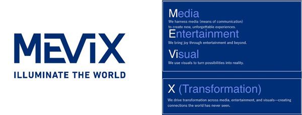 파나소닉프로젝터앤디스플레이, 비주얼 솔루션 위한 신규 브랜드 ‘MEVIX’ 공식 런칭 : ZUM 뉴스