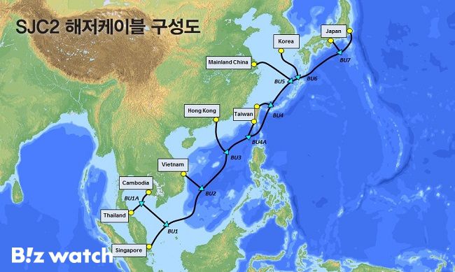 SKB, 1만㎞ 해저케이블 3분기 개통한다 : ZUM 뉴스