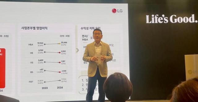 조주완 CEO "2030년 질적 성장 비중 50% 이상 확대" : zum 뉴스