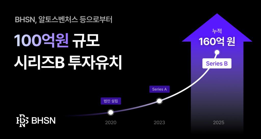 리걸 AI 'BHSN', 알토스벤처스 등으로부터 100억원 규모 시리즈B 투자유치 : ZUM 뉴스