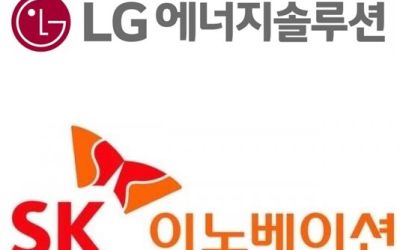 美 ITC “SK, 영업비밀 없이 배터리 개발 10년”…SK “본질에 대한 검증 없다” : ZUM 뉴스